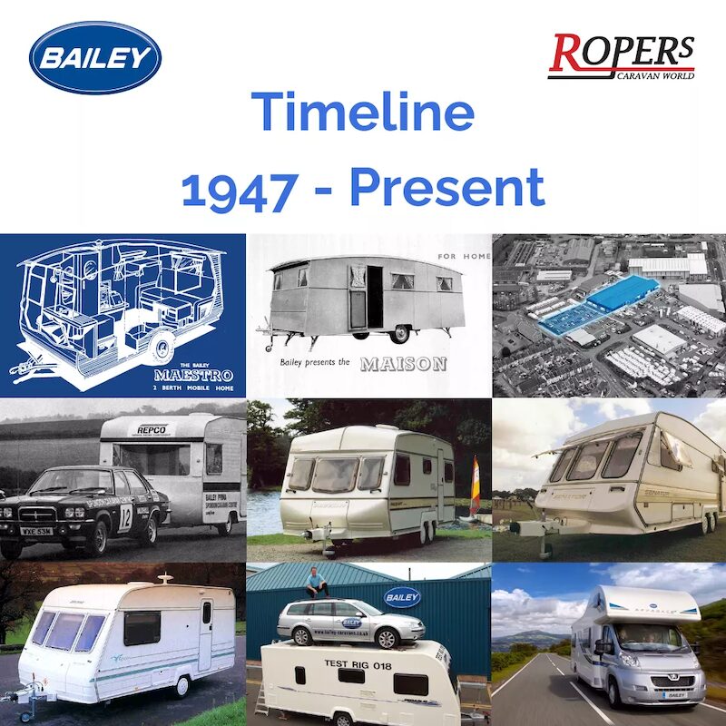 Caravan History In The UK: Bailey Caravans Timeline